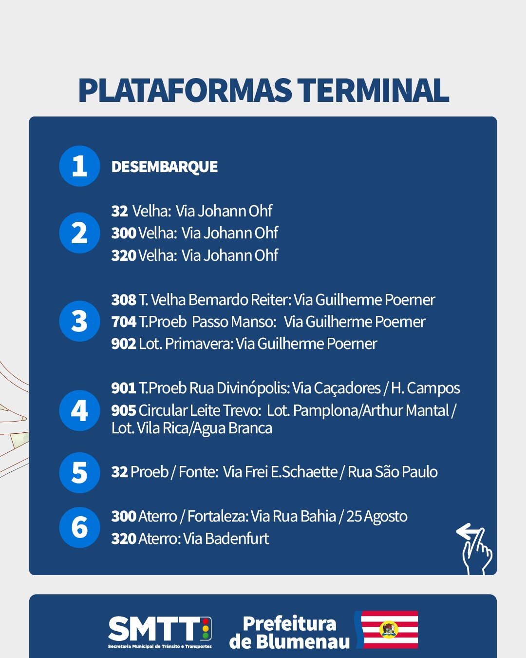 Jornal de Blumenau - Entenda como será a operação do novo Terminal Água ...