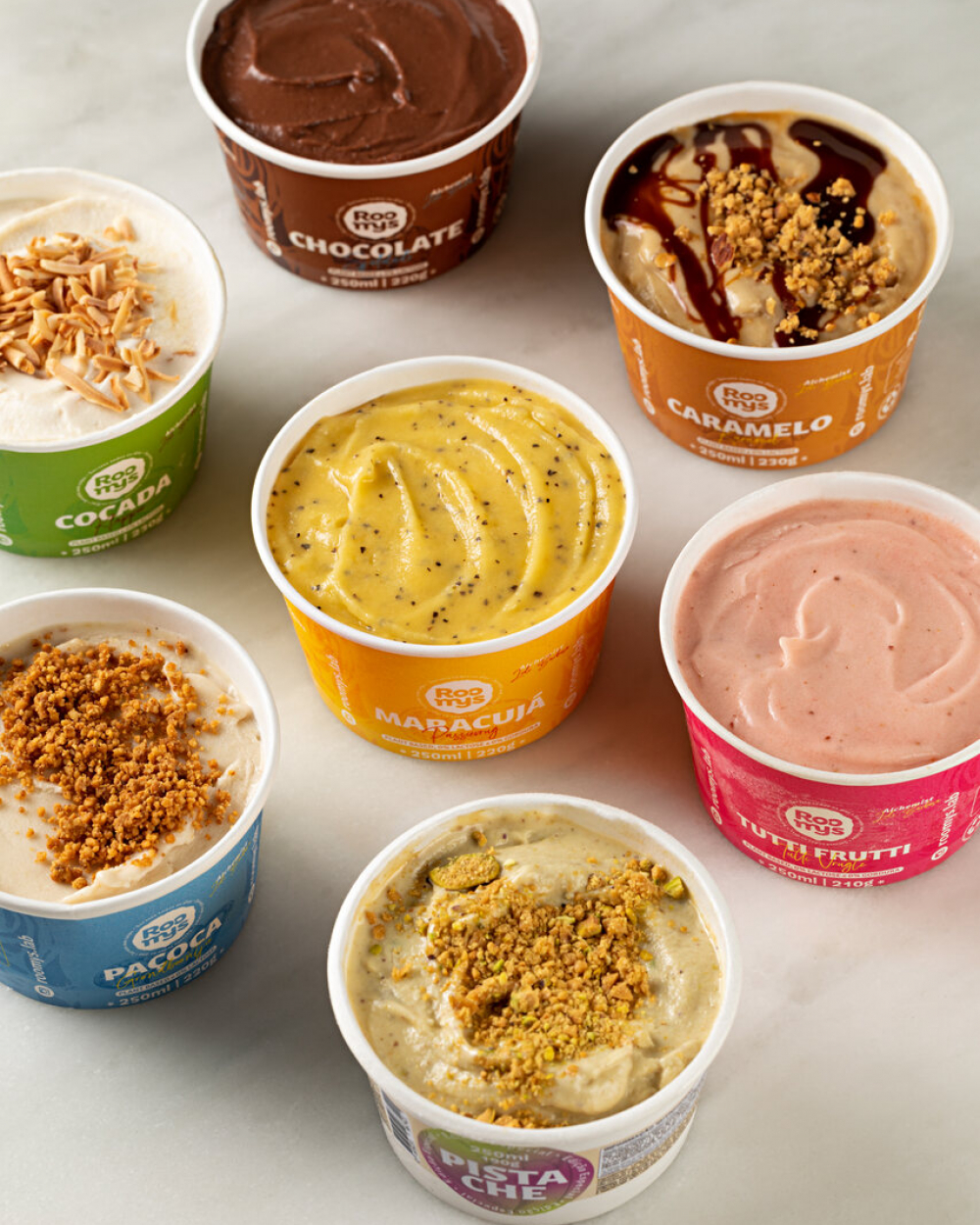 Jornal de Blumenau - Neumarkt e Norte Shopping contam com estações de ...